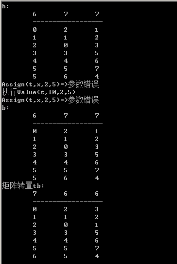 第八周项目四 稀疏矩阵的三元组表示的实现与应用（1）assigntsmatrixand T Elemtype X Int I Int J程序流程图 Csdn博客