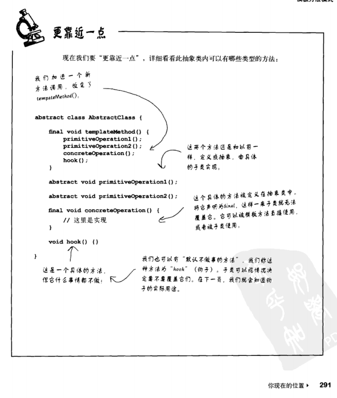 Headfirst设计模式读书笔记firsthead设计模式读书笔记 Csdn博客