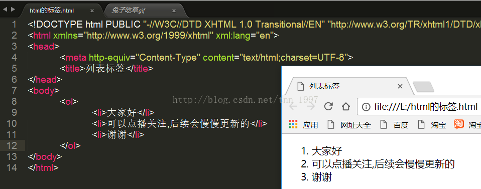 Html的超链接图像以及列表标签html 图片标签、超链接和列表 Csdn博客 