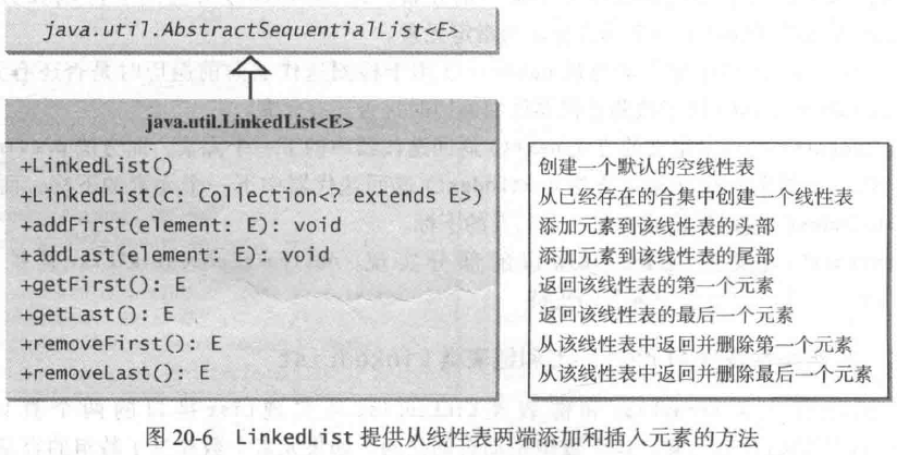 Java知识点总结（四）泛型和集合genericstack等同于genericstack 吗 Csdn博客 6874