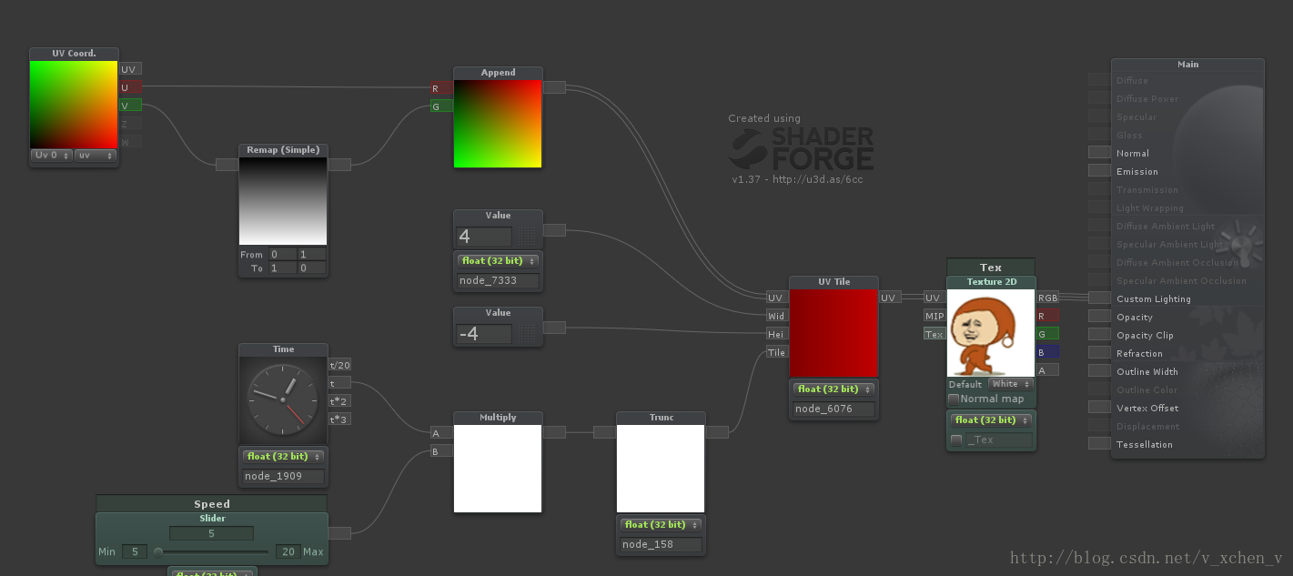 【shaderforge学习笔记】 Uvtile节点 Uv Tile Csdn博客