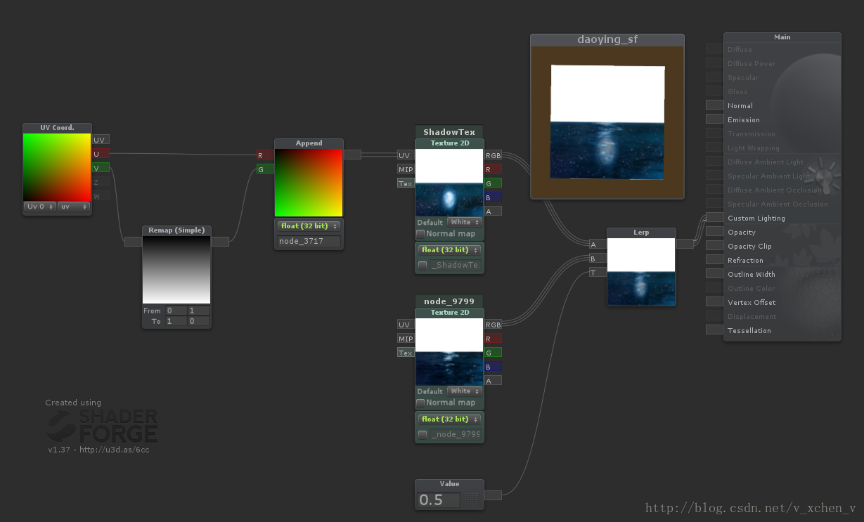 【shaderforge小实例】 水中倒影unity Shader 倒影 Csdn博客