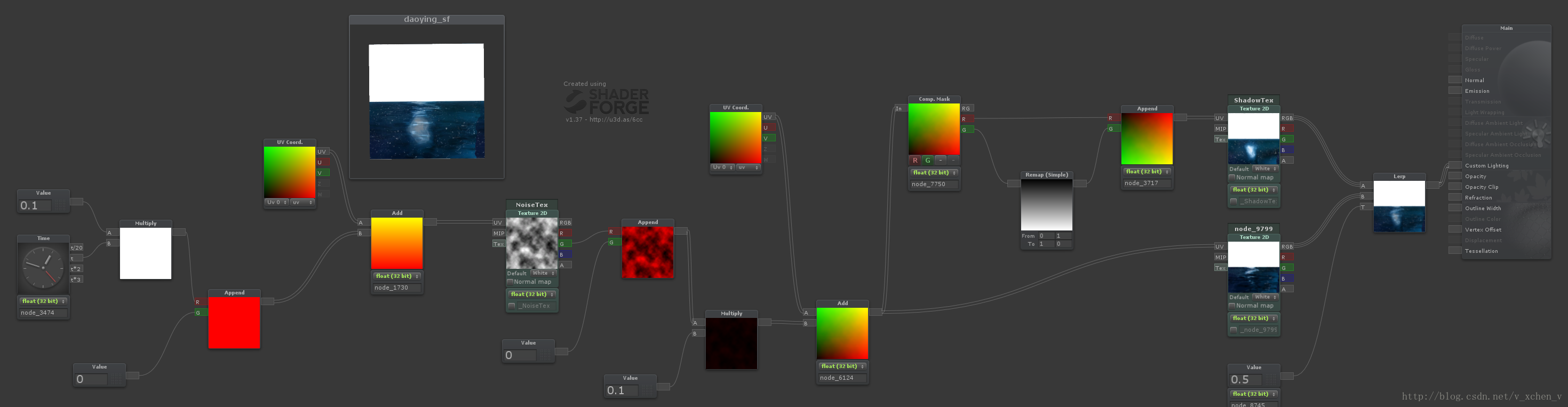 【shaderforge小实例】 水中倒影unity Shader 倒影 Csdn博客 