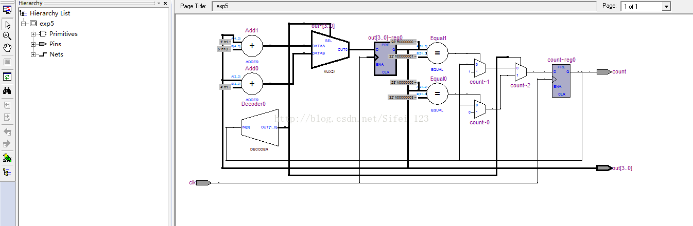 Verilog Hdl 项目实战 Csdn博客 