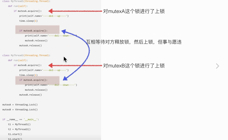 Python系统编程多线程 互斥锁 死锁 Thread Threadingpython 互斥进程锁卡死 Csdn博客