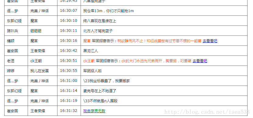 Java Tcp 抓包简单示例java抓包 Csdn博客 