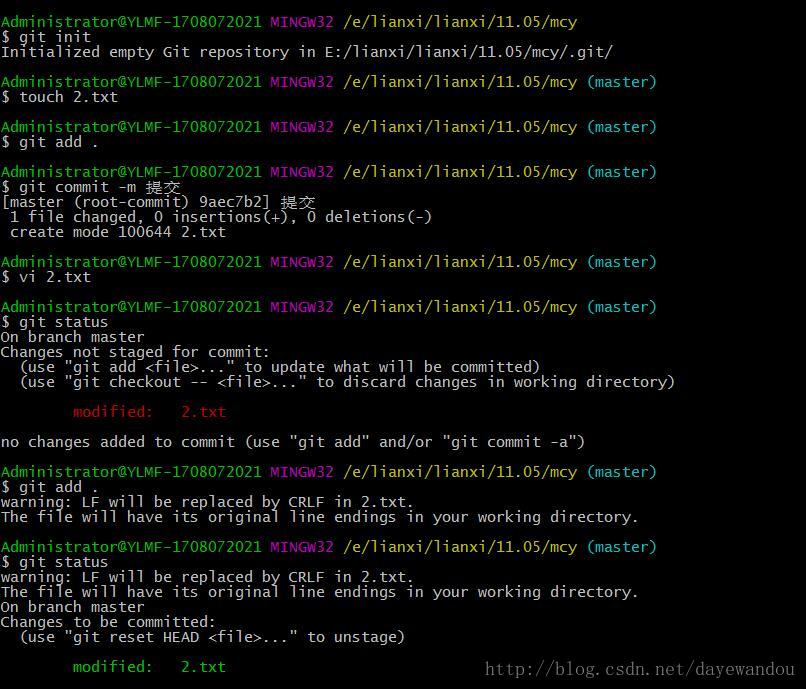 Git Add A Git Add Ugit Add 的用法 Csdn博客 