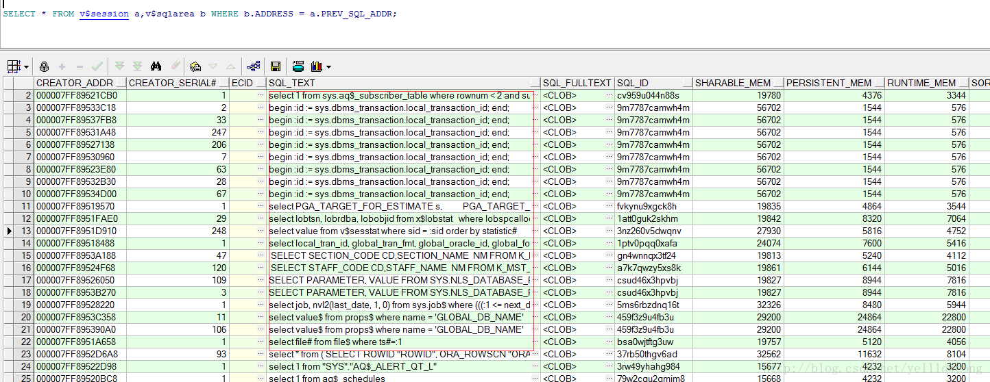 Oracle之数据库恢复到某个时间点 Yellowcongoracle 恢复某个时间点后的数据 Csdn博客