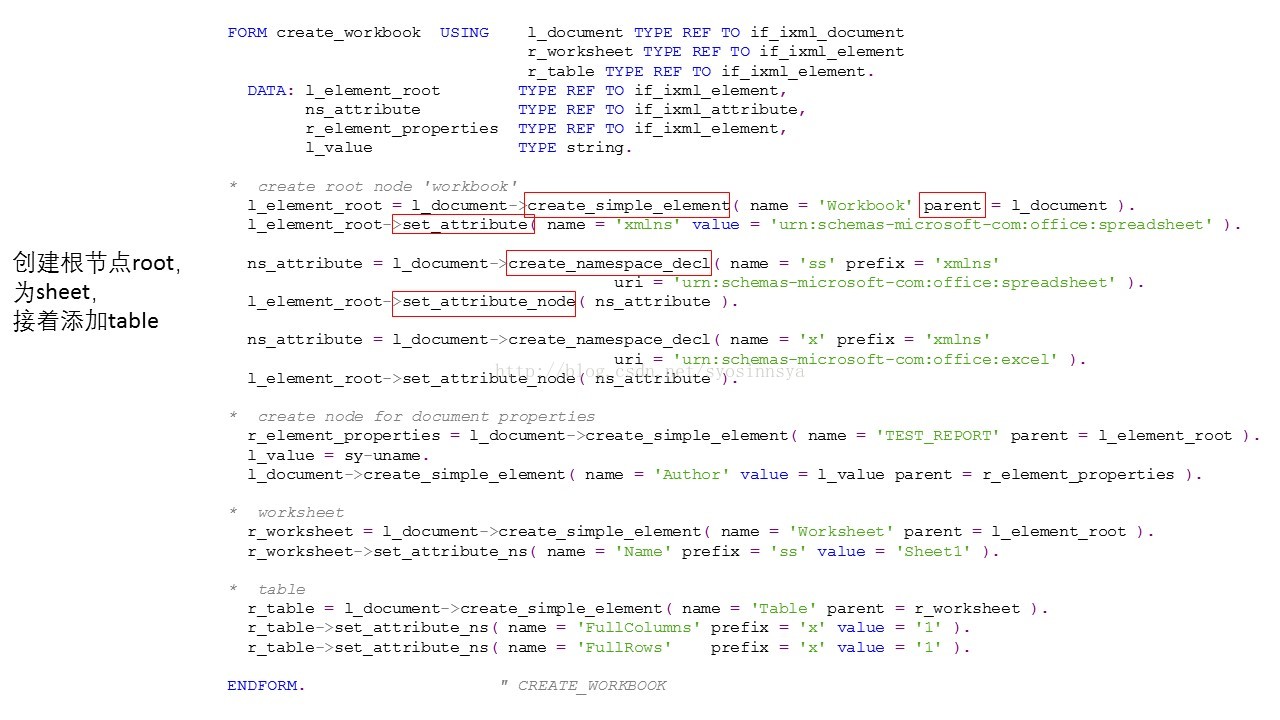 Abap 内表到xml，以excel形式发送邮件 分段解析shosinsha的博客 Csdn博客 