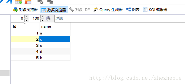 Mysql分组排序mysql 分组排序 Csdn博客 
