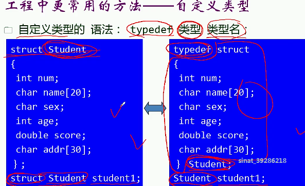 C语言进阶 第11～13讲：结构体（含数组和函数）带成员函数的结构体数组 Csdn博客