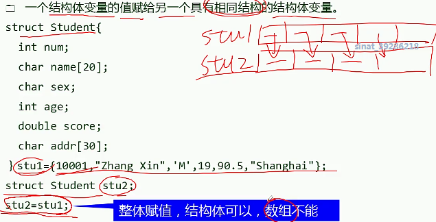 C语言进阶 第11～13讲：结构体（含数组和函数）带成员函数的结构体数组 Csdn博客