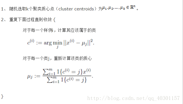 Facenet人脸验证与聚类 Csdn博客 