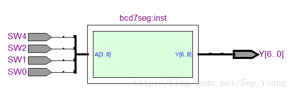 Fpga实验1 2：电路开发入门（de0开发板）de0电路板sepyoung的博客 Csdn博客 