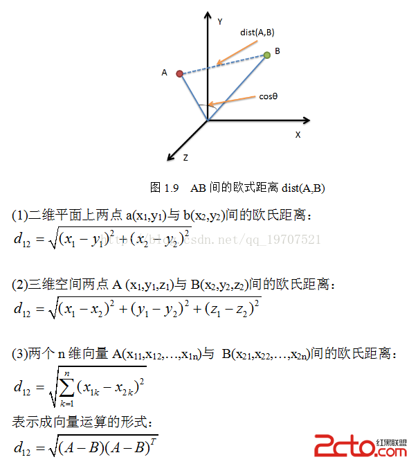 Python Numpy计算各类距离numpy Minkowski Distance Csdn博客