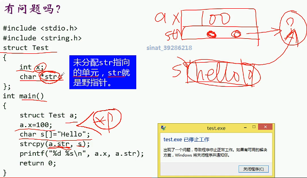 C语言进阶 第15～16讲：结构体（含指针和函数）结构体内成员包含函数指针 函数指针指向该结构体 Csdn博客