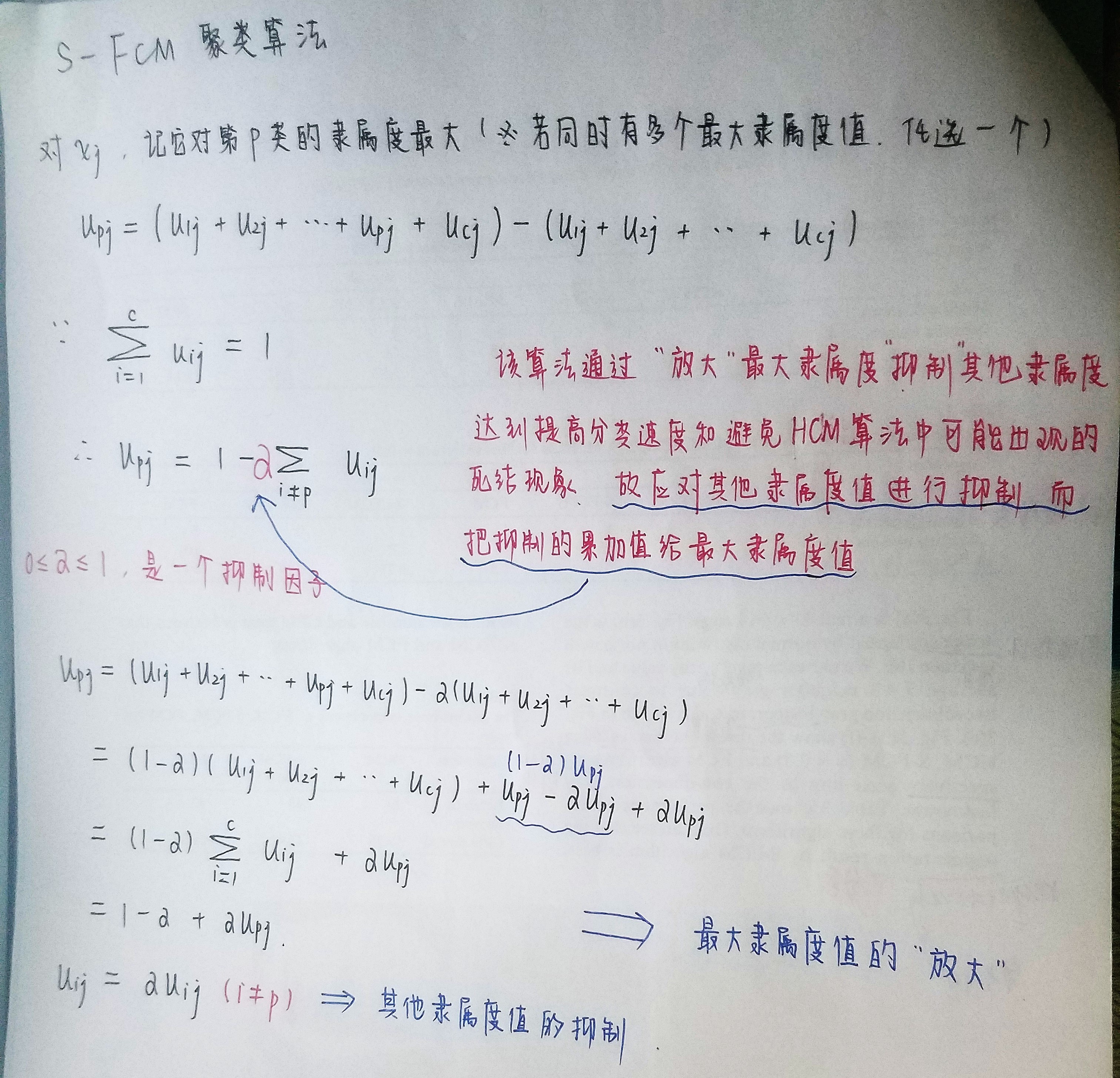 Fcm Fuzzy Clustering Algorithm Python Implementation Programmer Sought 