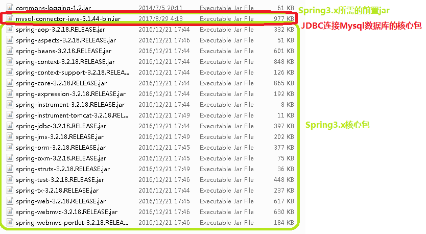 【spring】整合jdbc连接数据库spring连接数据库并用jdbc Csdn博客 