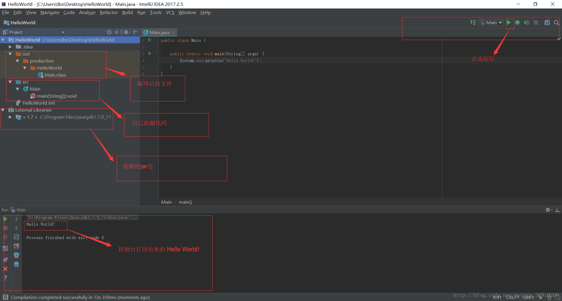 Idea初见 输出helloworld 并打包成jar包 Csdn博客