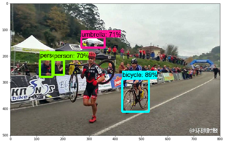 Tf Objectdetectionapi的安装、验证测试（2）centos下安装object Detection Api Csdn博客 