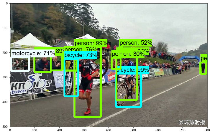 Tf Objectdetectionapi的安装、验证测试（2）centos下安装object Detection Api Csdn博客 