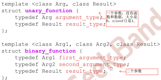 05 C中智能指针point Like Class和仿函数function Like的基本用法c的like Csdn博客