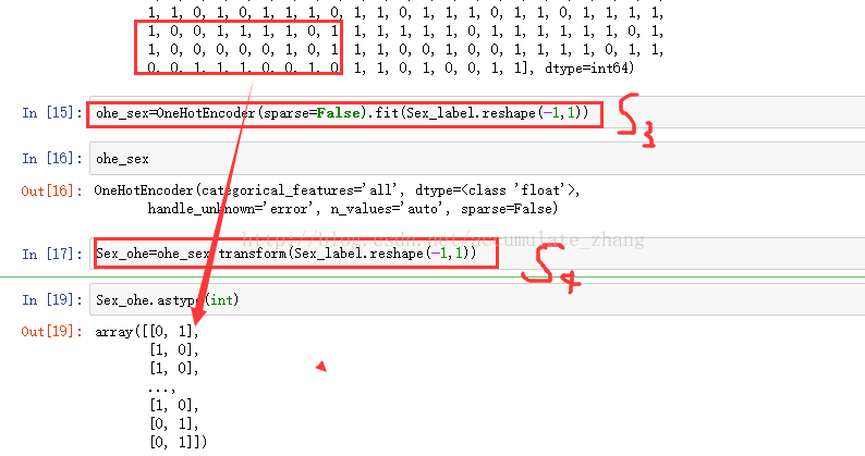Labelencoder和onehotencoder 在特征工程中的应用 Labelencoder应用范围 Csdn博客