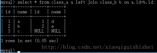 Mysql数据库系统的学习（二）学习通 能力训练2 Mysql Csdn博客 