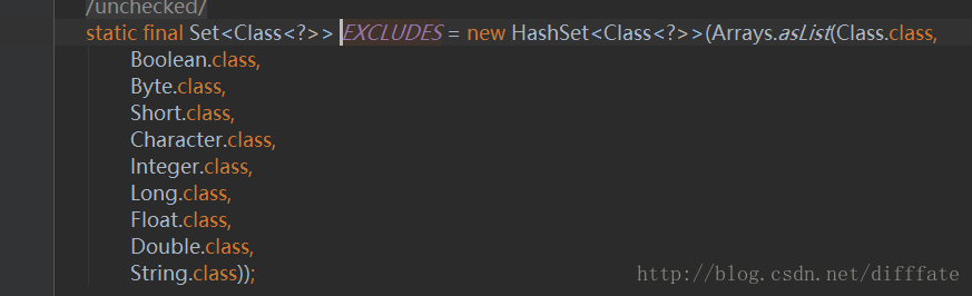 Mockito 210 Mock Fianl类的原理mockitoextension Spystatic不能mock Final类 Csdn博客 