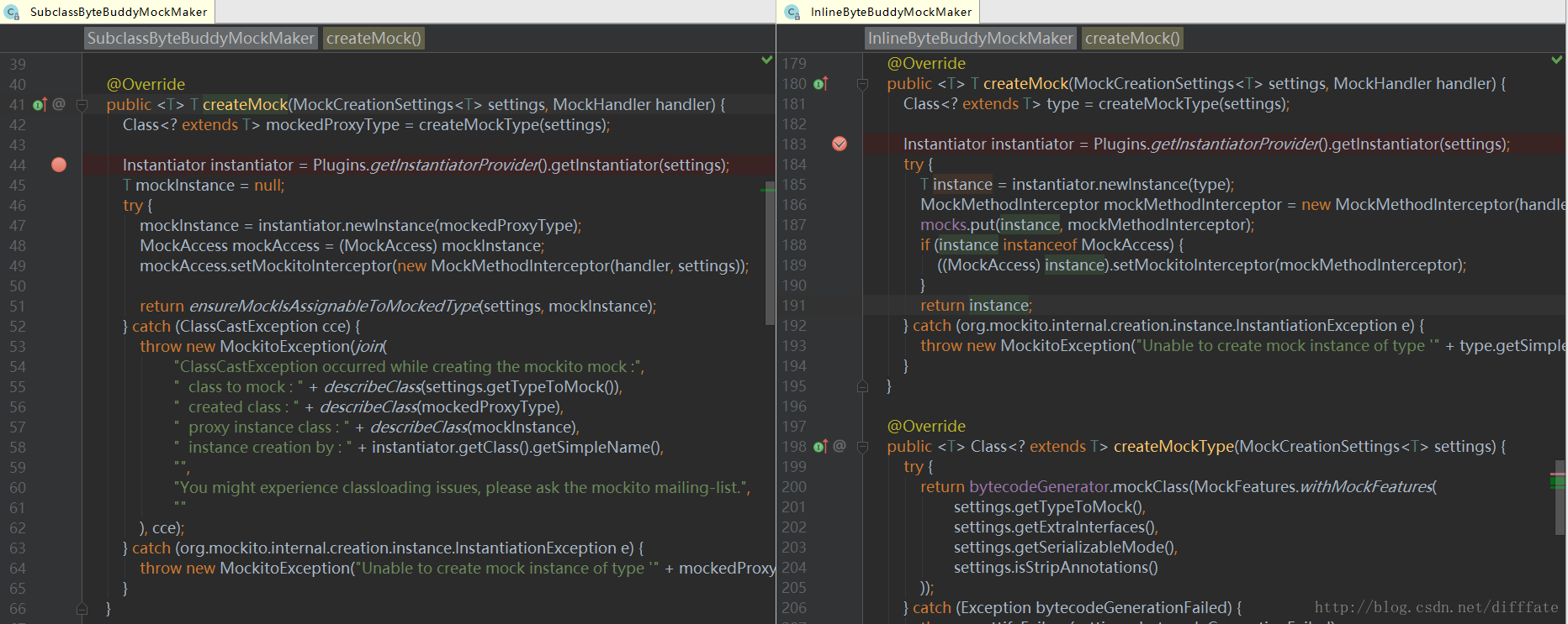 Mockito 210 Mock Fianl类的原理mockitoextension Spystatic不能mock Final类 Csdn博客 