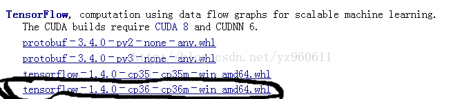 Python3 6 Tensorflow 安装（windows 64 Bit） 快速下载python3 6对应的tensorflow Csdn博客