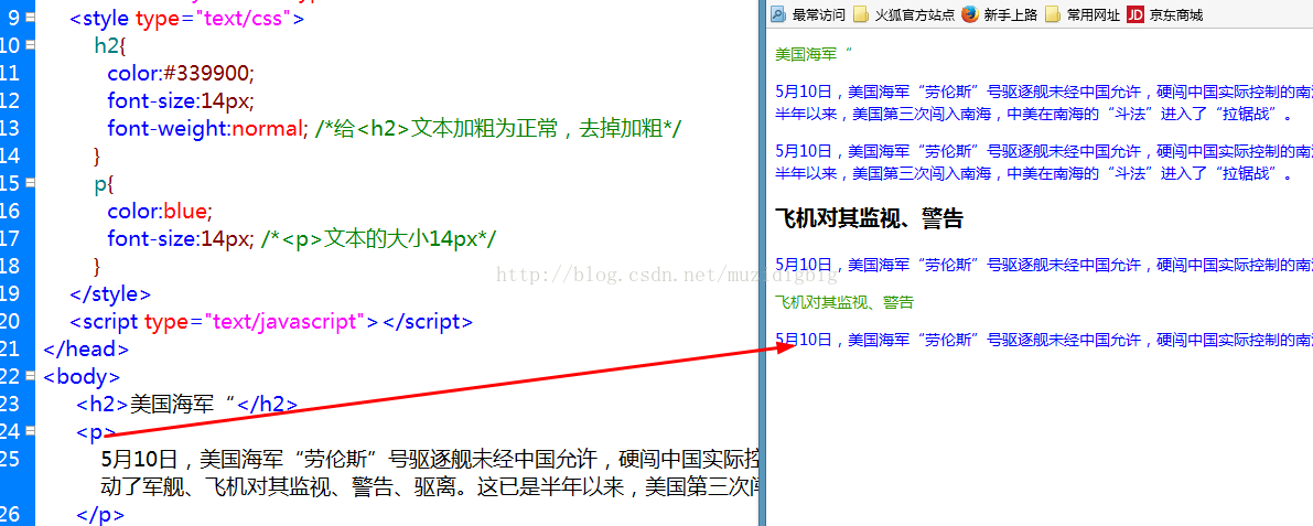 Css基础 Html中使用css、基本选择器、类选择器、id选择器、通用选择器、符合选择器、css权重、文本属性 Webproductname Web Csdn博客 0088