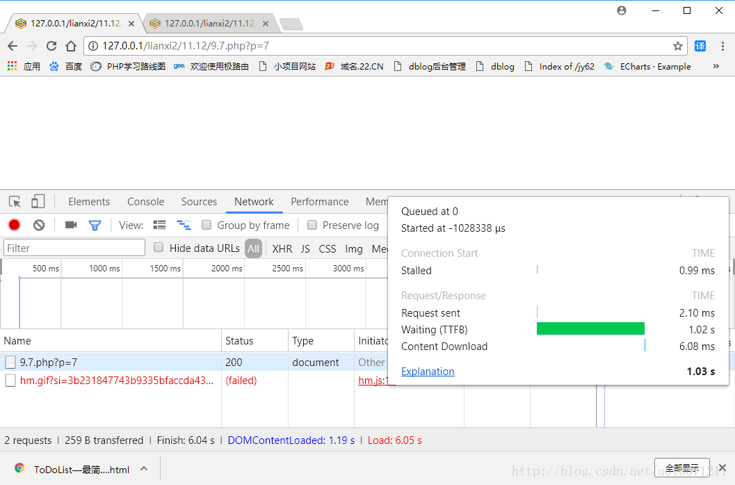 解决网页响应慢，waiting（ttfb）时间过长waitingttfb Csdn博客 0194