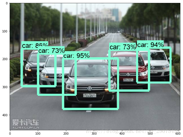 Win7配置和运行tensorflow Object Detection Api步骤 殊彦的博客 Csdn博客