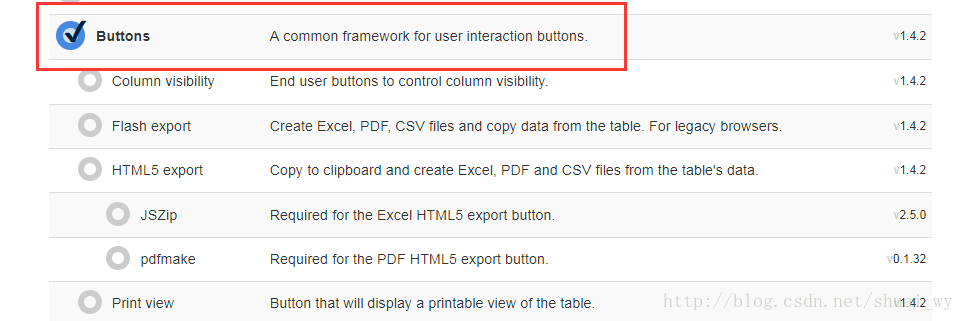 Jquery Datatables 自定义按钮实现 Jquery Datatable 页脚加按钮 Csdn博客
