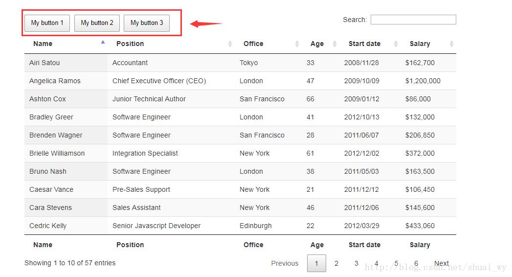 Jquery Datatables 自定义按钮实现jquery Datatable 页脚加按钮 Csdn博客 