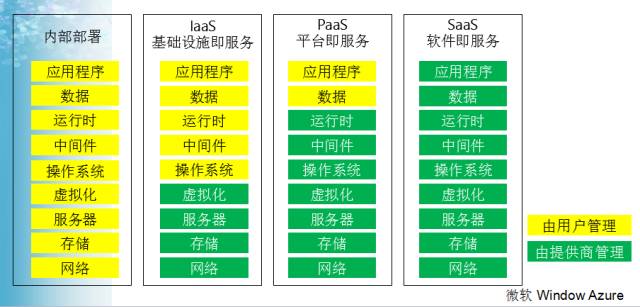 Cmake编译opencv出现问题：error Configuration Process Project Files May Be Invalid 程序员大本营