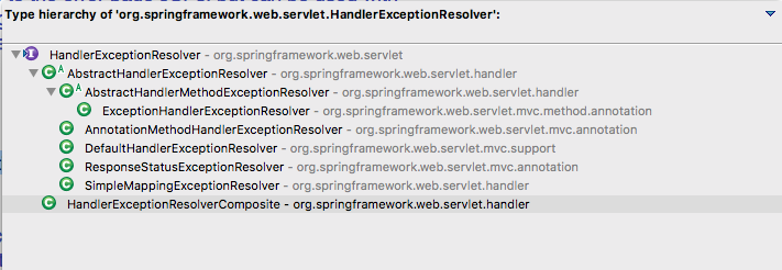 Springmvc异常处理error Caabehandlerglobalcontrollerexceptionh Csdn博客