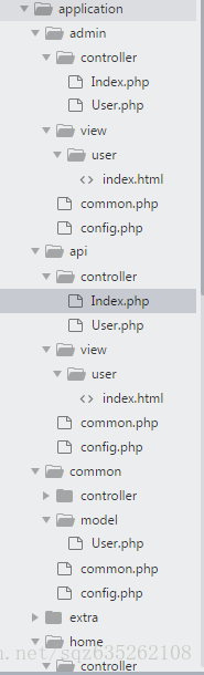 Thinkphp5使用build类实现模块自动化搭建 Smile0605的博客 Csdn博客