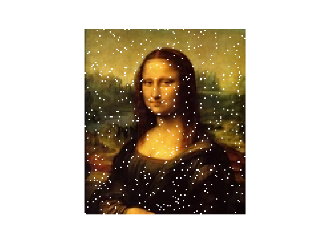 Python image processing (two): adding salt and pepper noise - Programmer Sought