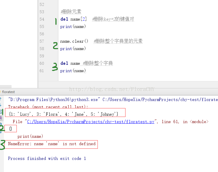 Python之数组 ，元组，字典 Python 数组 Csdn博客 8105