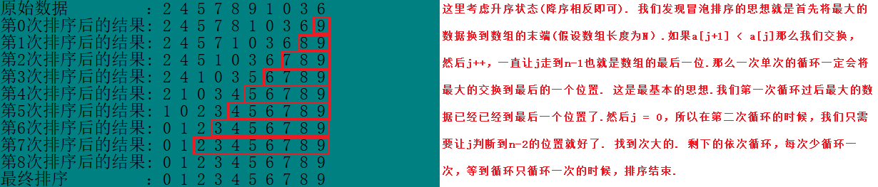 数据结构 — 冒泡排序以及其优化数据结构如何对冒泡排序进行优化 Csdn博客
