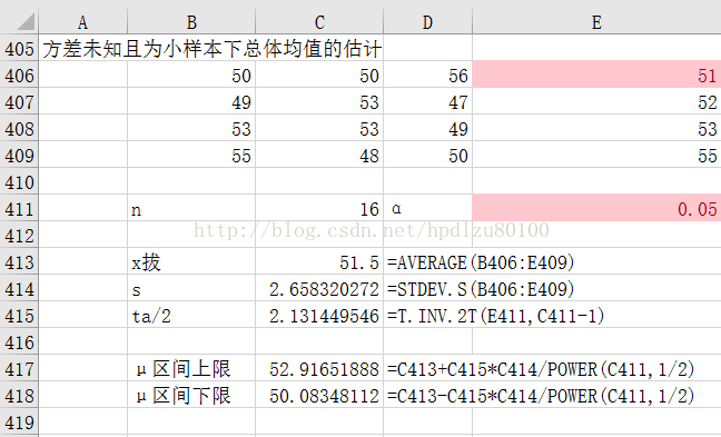 Excel在统计分析中的应用—第七章—参数估计 总体均值的估计（总体方差未知下的估计） Excel求无偏估计 Csdn博客