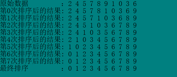数据结构 — 冒泡排序以及其优化数据结构如何对冒泡排序进行优化 Csdn博客