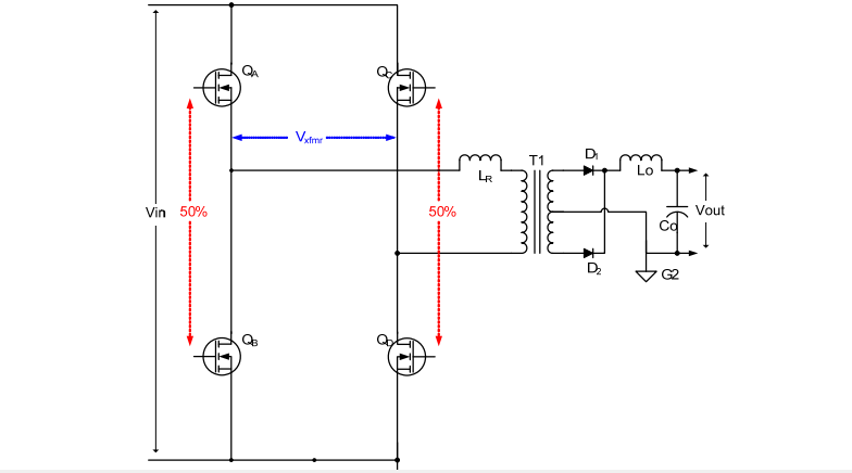 Dsp Tms320f280049之移相控制phase Shift Control 库函数实现 程序员大本营