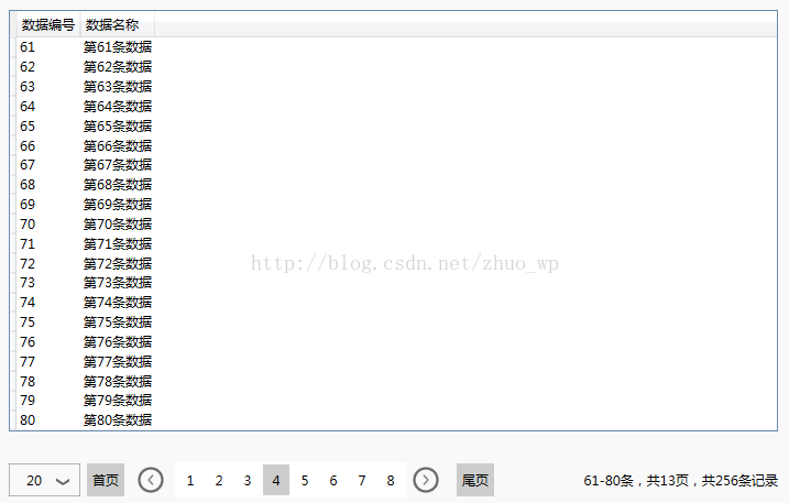 Wpf自定义分页控件wpf 分页控件zhuowp的博客 Csdn博客 