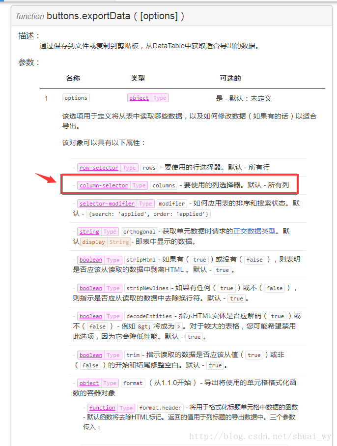 Jquery Datatables 导出 Excel（文件导出，打印功能） Jquery Datatables Excel Csdn博客