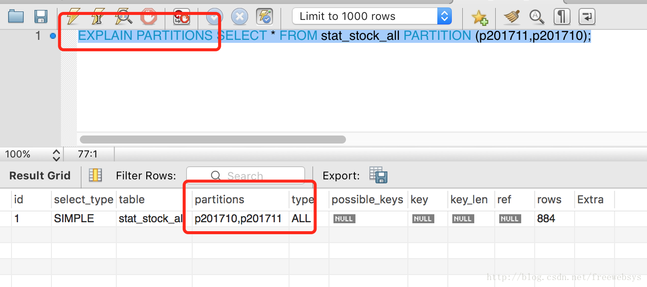 Mysql 数据量大，使用月分区，加快速度大数据查询tp6 Mysql数据量过大 按月自动分表 Csdn博客 2478