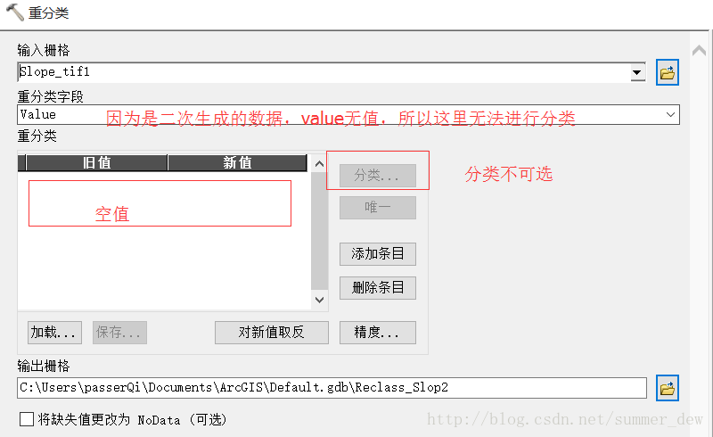 Arcgis 模型构造器中使用重分类 Arcpy与numpy 相等间隔重分类arcgis重分类公式 Csdn博客 5437