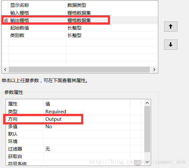 Arcgis 模型构造器中使用重分类 Arcpy与numpy 相等间隔重分类arcgis重分类公式 Csdn博客 2741